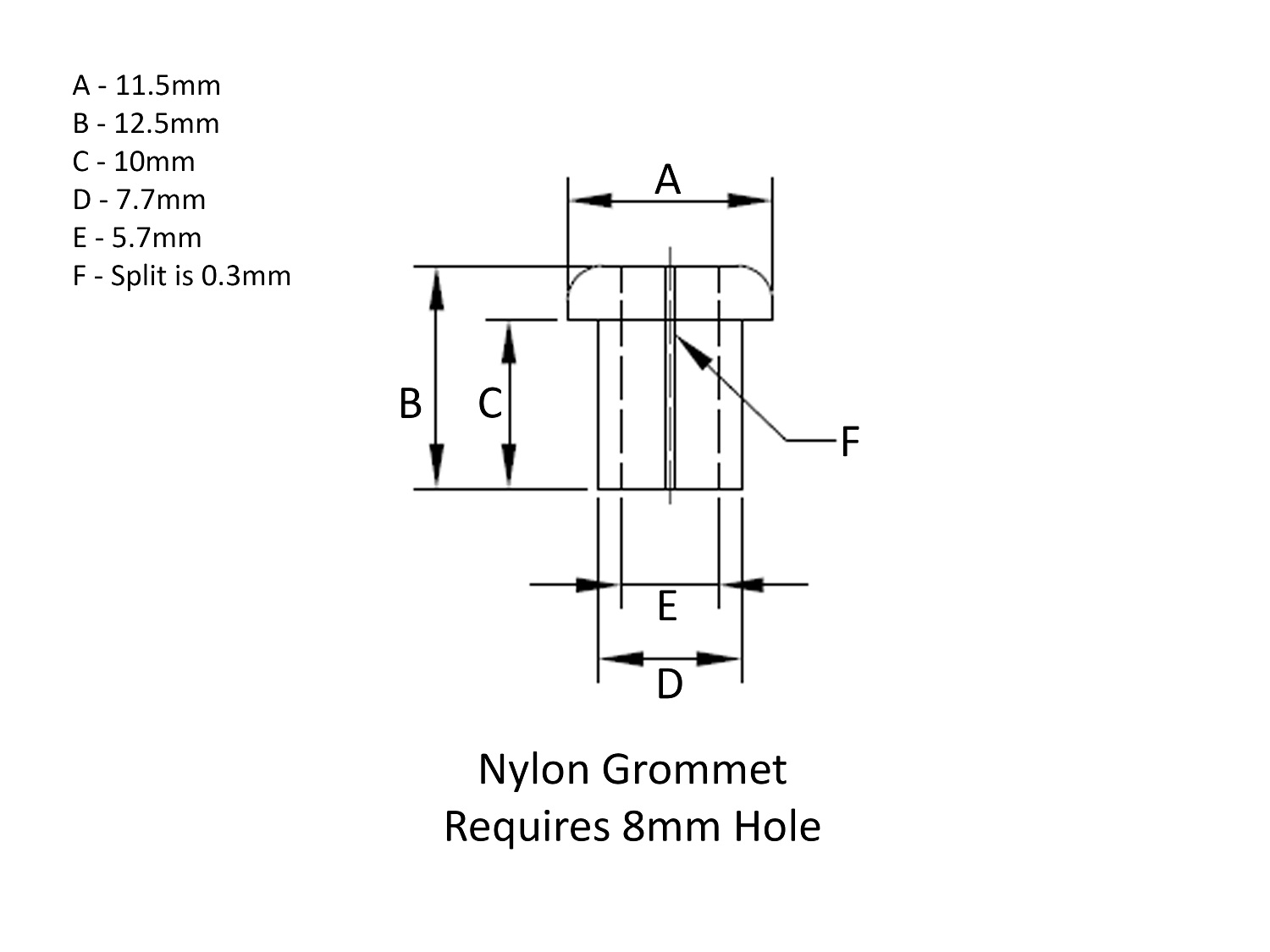 Nylon Grommet 1000 Pack | Great Grab
